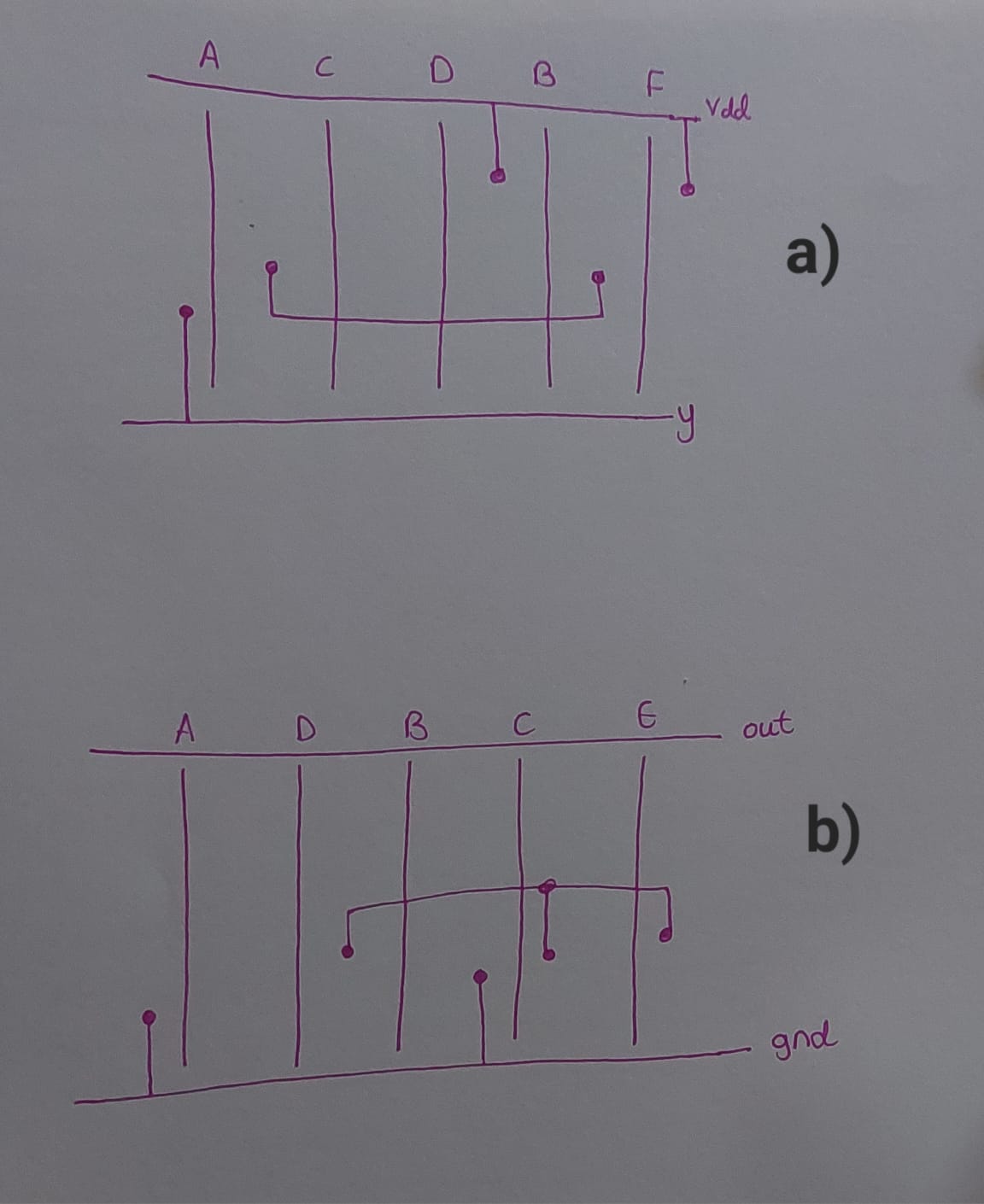please when solve this explain and draw the network | Chegg.com