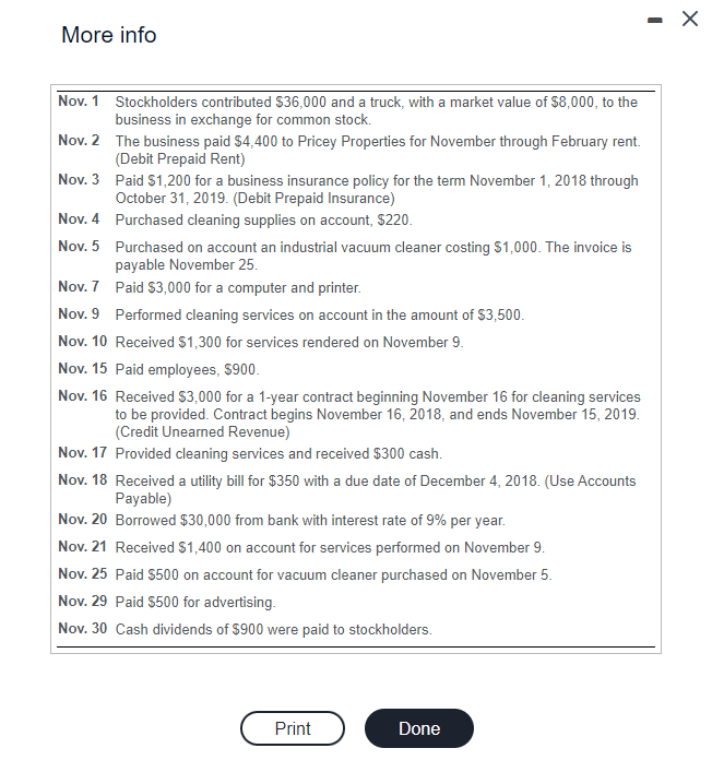 Solved Consider the following transactional data for the | Chegg.com