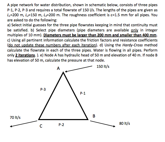 A pipe network for water distribution, shown in | Chegg.com
