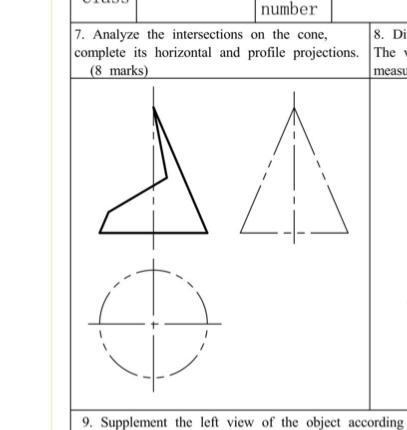 Solved 8. Di number 7. Analyze the intersections on the | Chegg.com