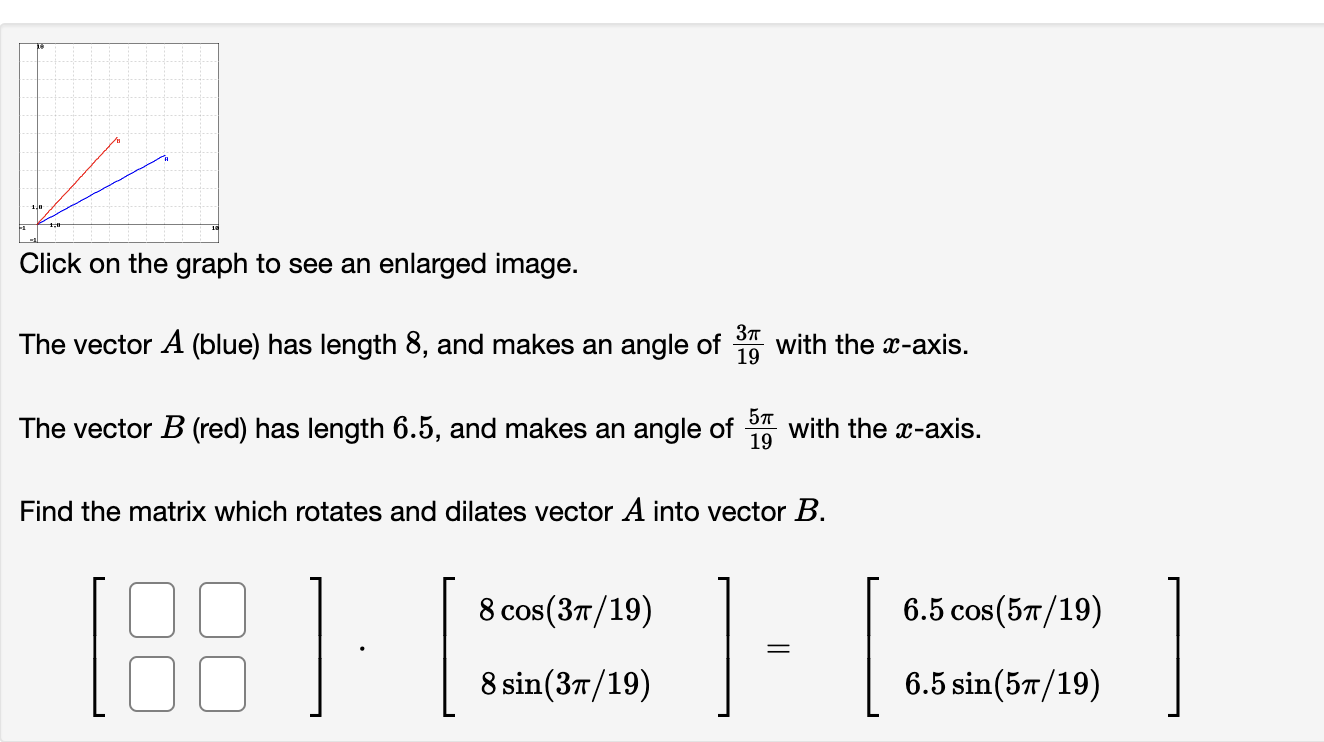 Solved Click on the graph to see an enlarged image. The | Chegg.com