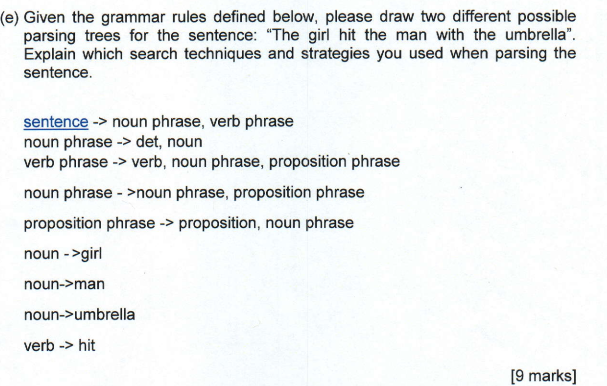 Solved (e) Given the grammar rules defined below, please | Chegg.com