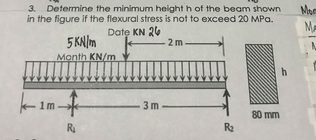 Solved Mo 3. Determine the minimum height h of the beam | Chegg.com