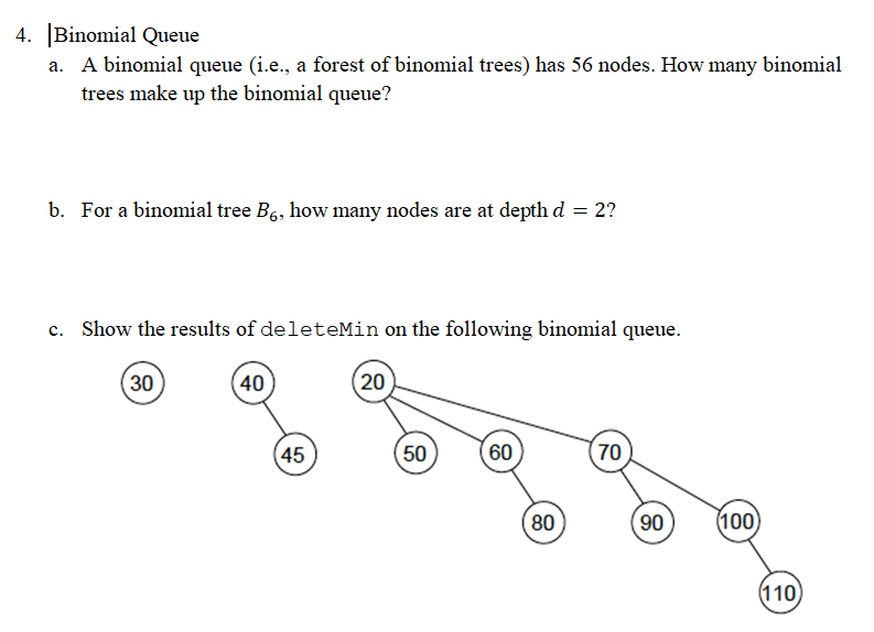 Solved 4 Binomial Queue A A Binomial Queue Ie A Forest 