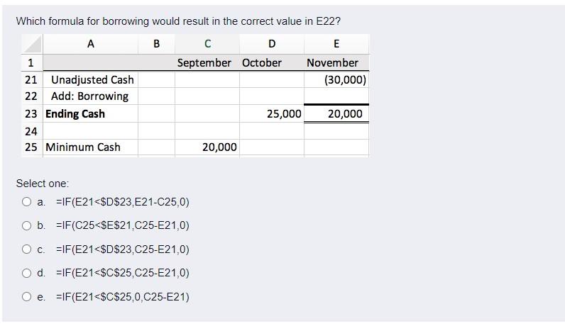 Solved Which formula for borrowing would result in the | Chegg.com