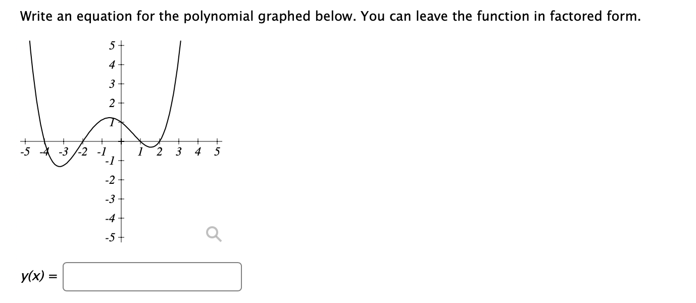 Solved Write an equation for the polynomial graphed below. | Chegg.com