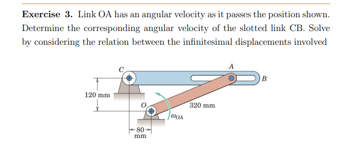 Solved Exercise 3. ﻿Link OA has an angular velocity as it | Chegg.com