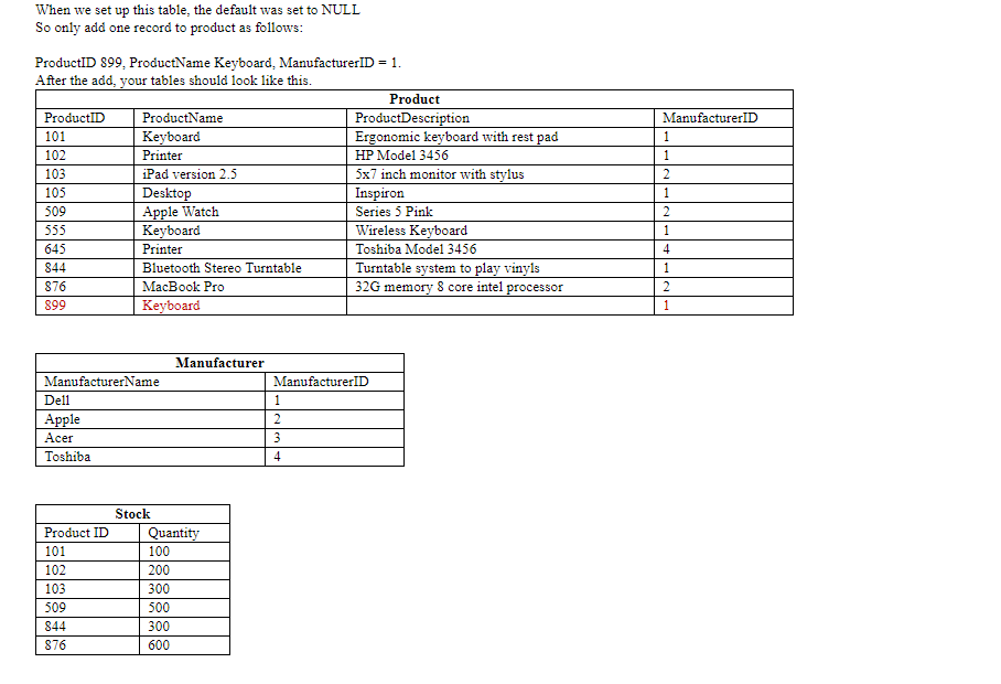 Solved MS SQL Server Give me all Products (Product Name | Chegg.com