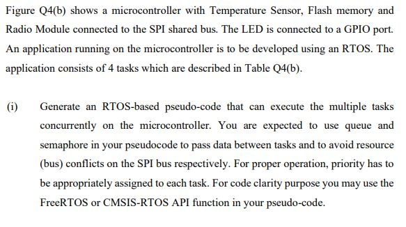 Figure Q4(b) shows a microcontroller with Temperature | Chegg.com