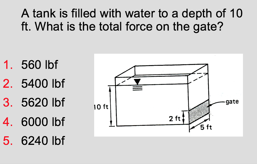 Solved A tank is filled with water to a depth of 10 ft. What | Chegg.com