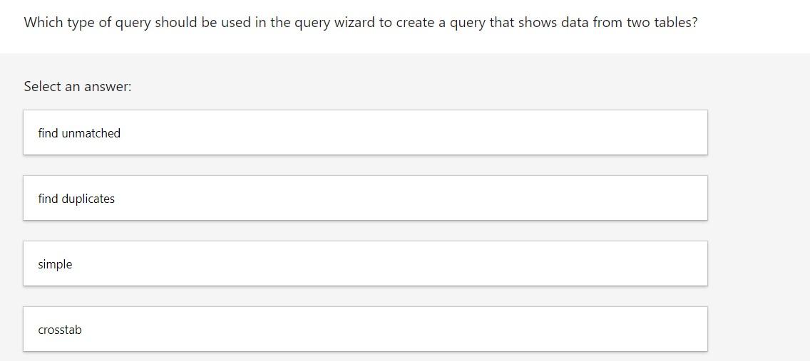 Solved The five key components of Access databases are | Chegg.com