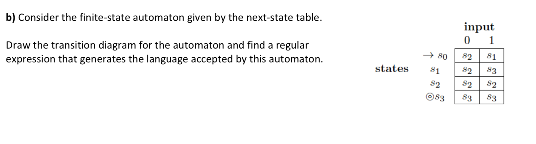 Solved b) Consider the finite-state automaton given by the | Chegg.com