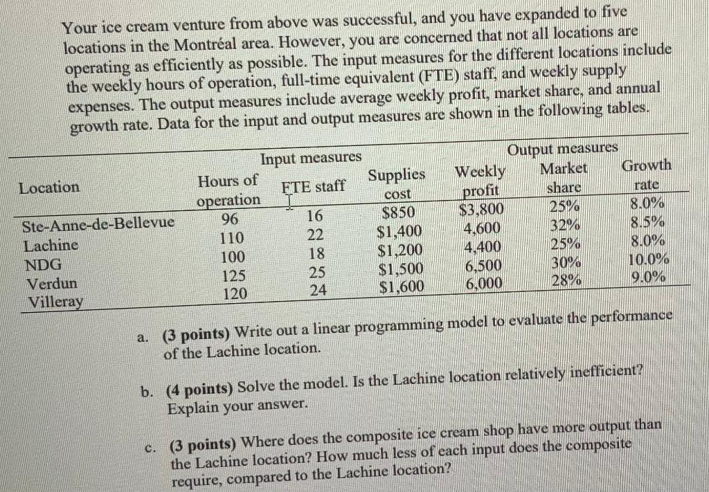 Your ice cream venture from above was successful, and | Chegg.com