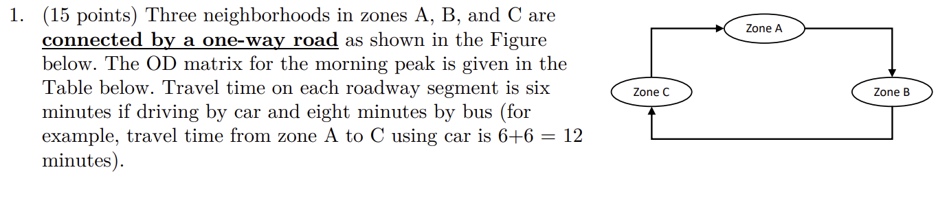 Solved 1. (15 points) Three neighborhoods in zones A,B, and | Chegg.com
