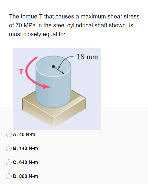 Solved The torque T that causes a maximum shear stress of 70 | Chegg.com