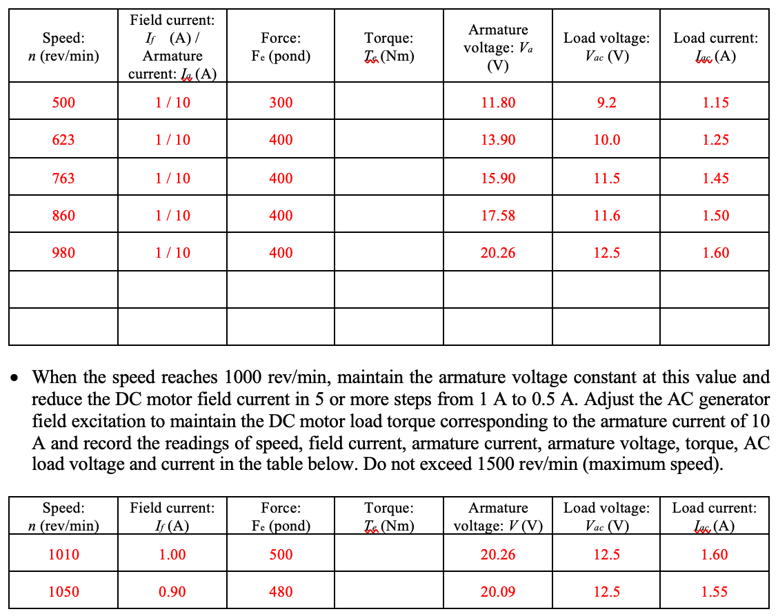 Please help me find torque, and plot curves of torque | Chegg.com