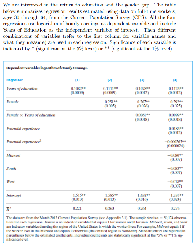 Solved Question: Regression (4) controls for the region of | Chegg.com