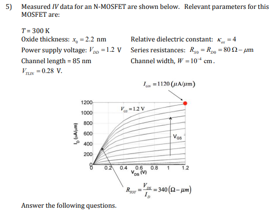 5) Measured IV data for an N-MOSFET are shown below. | Chegg.com