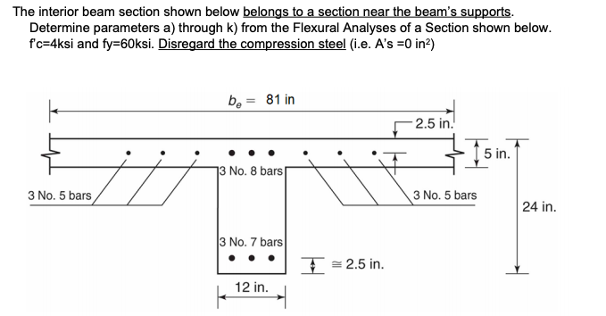 Solved Interior beam section below is a section near | Chegg.com