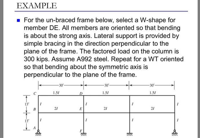 Solved EXAMPLE For the un-braced frame below, select a | Chegg.com