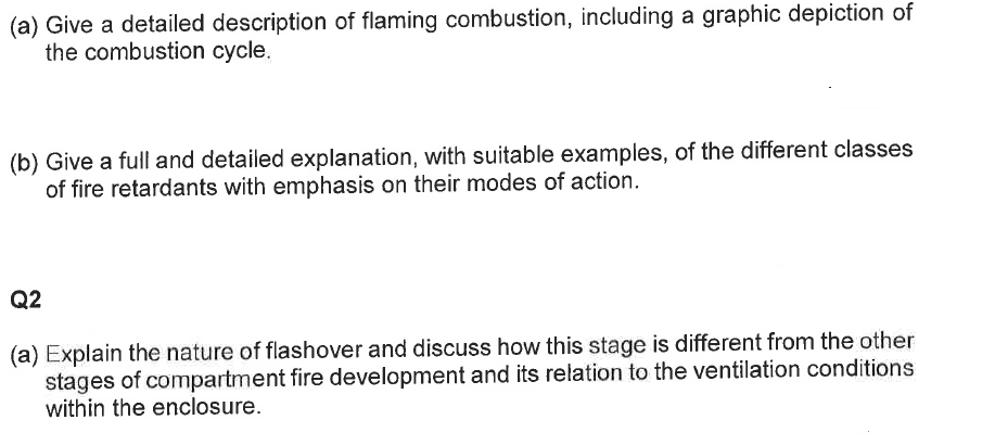 Solved (a) Give a detailed description of flaming | Chegg.com