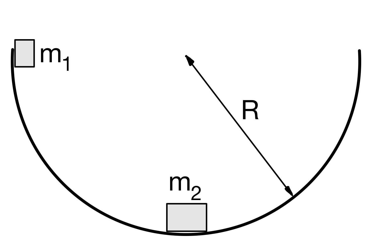 Solved Two objects of masses m1=2 kg and m2=7 kg are able to | Chegg.com
