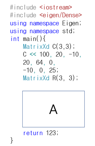 Solved Given the covariance matrix C, complete part A of the | Chegg.com