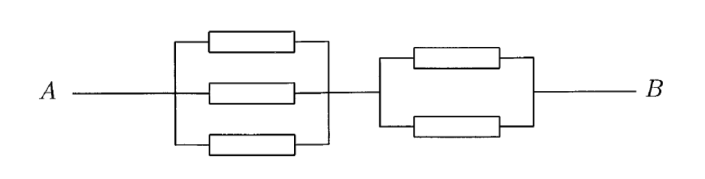 Solved In the following system, each component fails with | Chegg.com