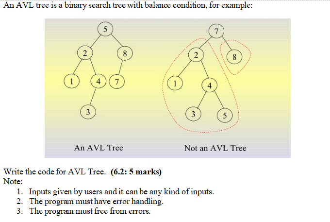 Solved An AVL tree is a binary search tree with balance | Chegg.com