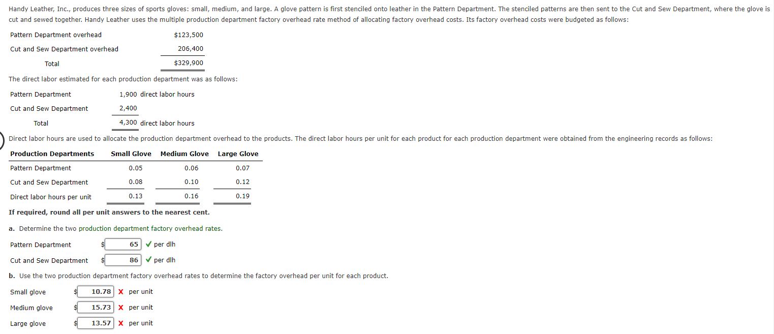 Solved The direct labor estimated for each production | Chegg.com