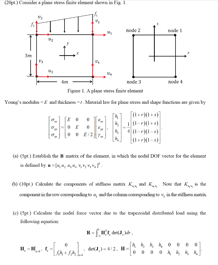 Solve (c) Course name: Engineering Design via FEM | Chegg.com