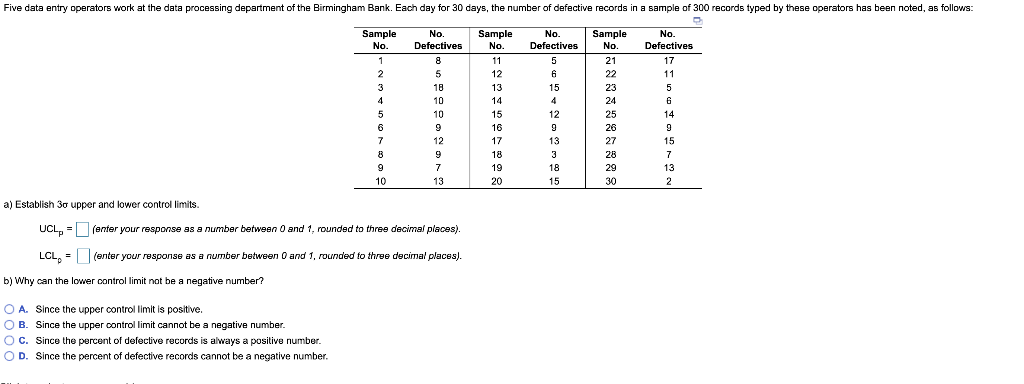 Solved Five Data Entry Operators Work At The Data Processing 7692