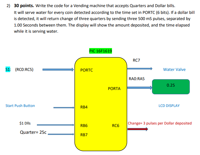 Assembly Language. Using PIC16F1619. I need help | Chegg.com