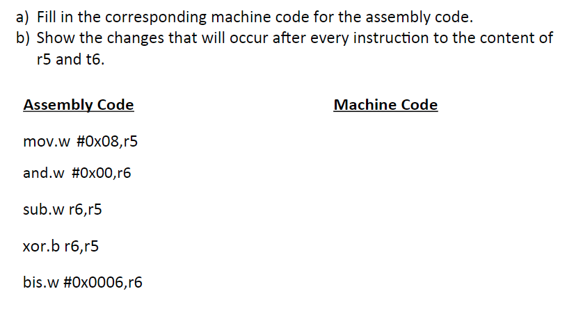 Solved a) Fill in the corresponding machine code for the | Chegg.com