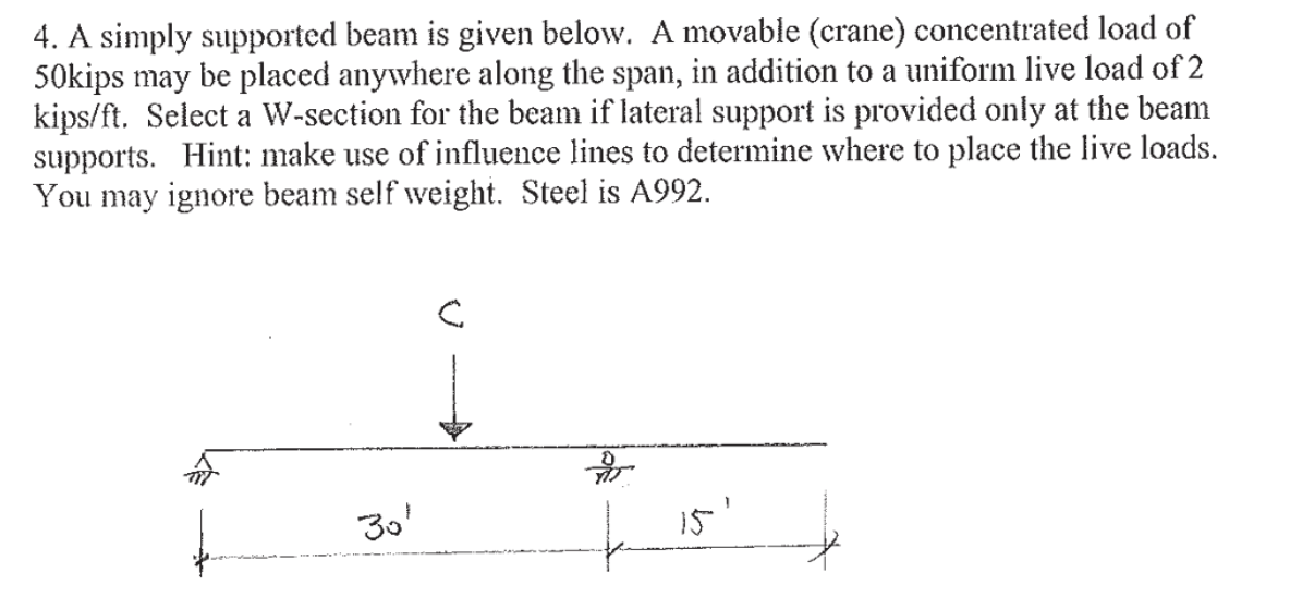 Solved 4. A simply supported beam is given below. A movable | Chegg.com