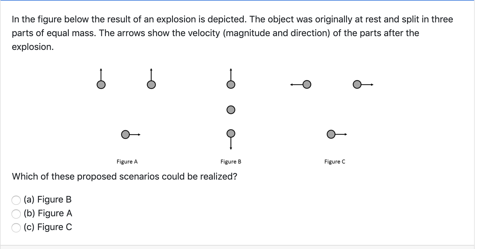 Solved In the figure below the result of an explosion is | Chegg.com