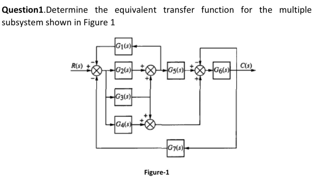 Solved Question1.Determine the equivalent transfer function | Chegg.com