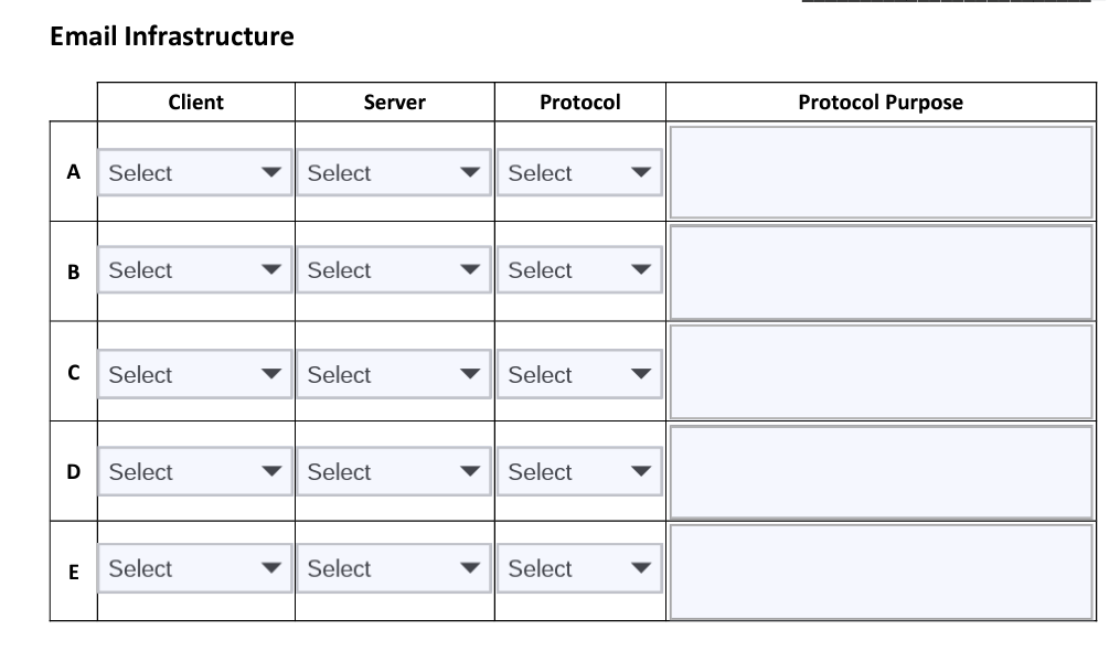 Solved A separate protocol connection will be established at | Chegg.com