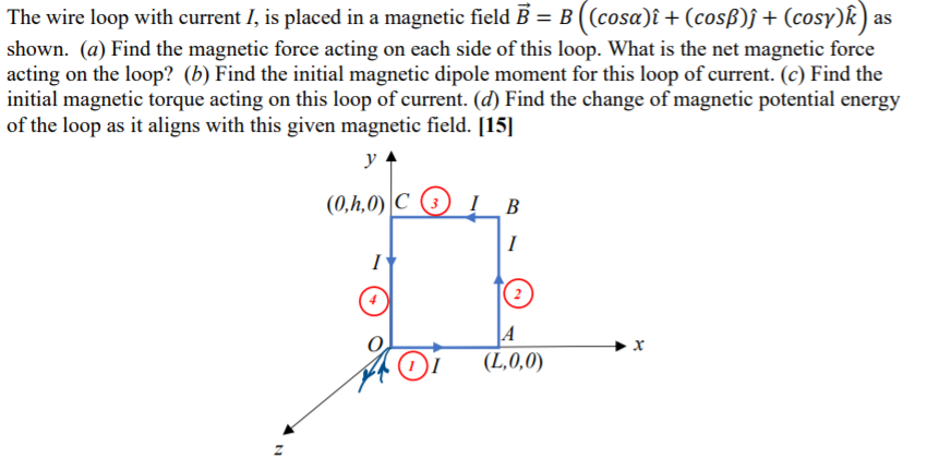 Solved The wire loop with current I, is placed in a magnetic | Chegg.com