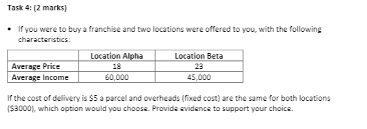 Solved In this assignment, your learning on predictive | Chegg.com
