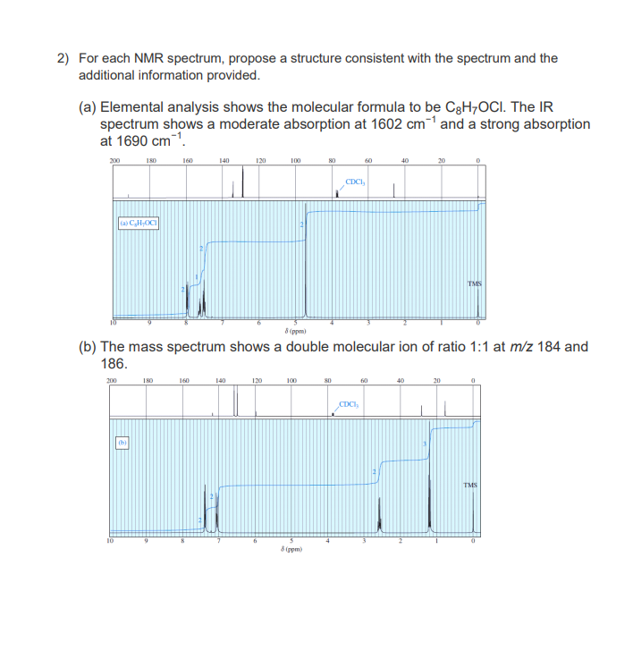Solved 2) For each NMR spectrum, propose a structure | Chegg.com
