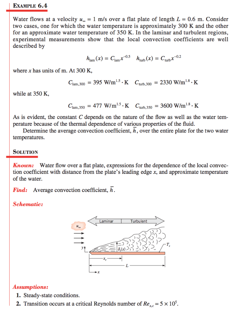 Solved Determine the drag force imparted to the top surface | Chegg.com