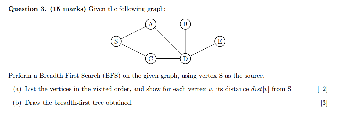 Solved Question 3. (15 marks) Given the following graph: B S | Chegg.com