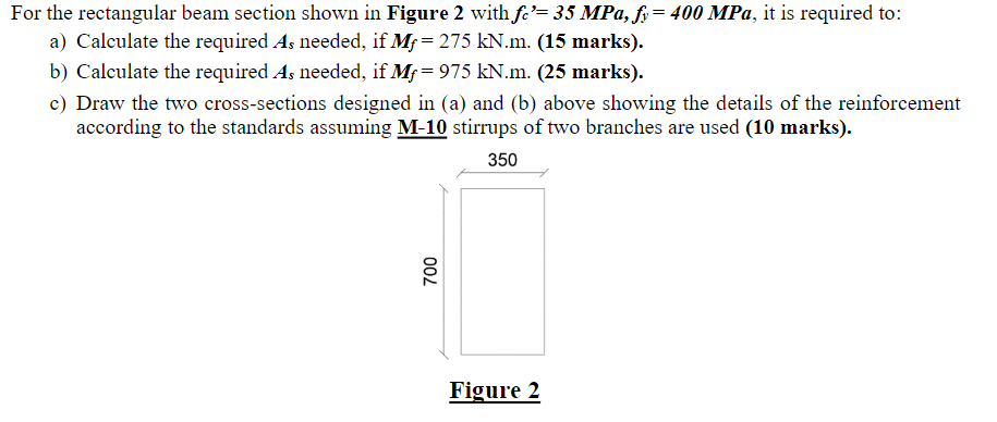 Solved For the rectangular beam section shown in Figure 2 | Chegg.com