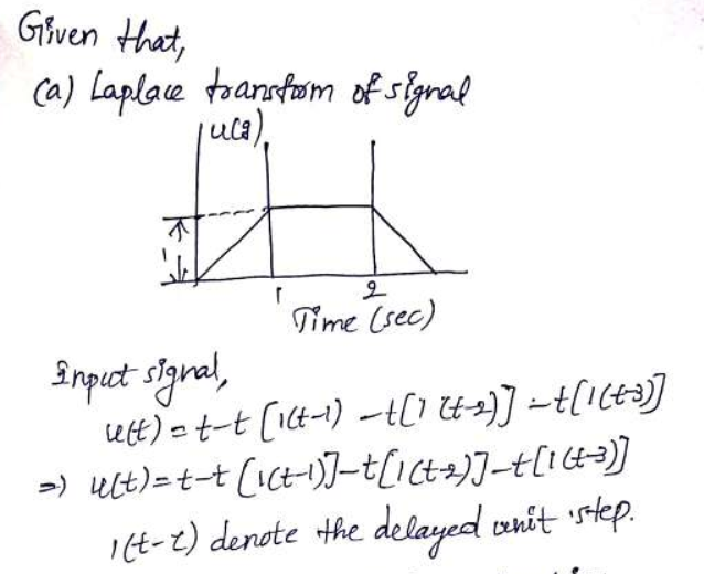 Solved = Consider the standard second-order system wa G(s) = | Chegg.com