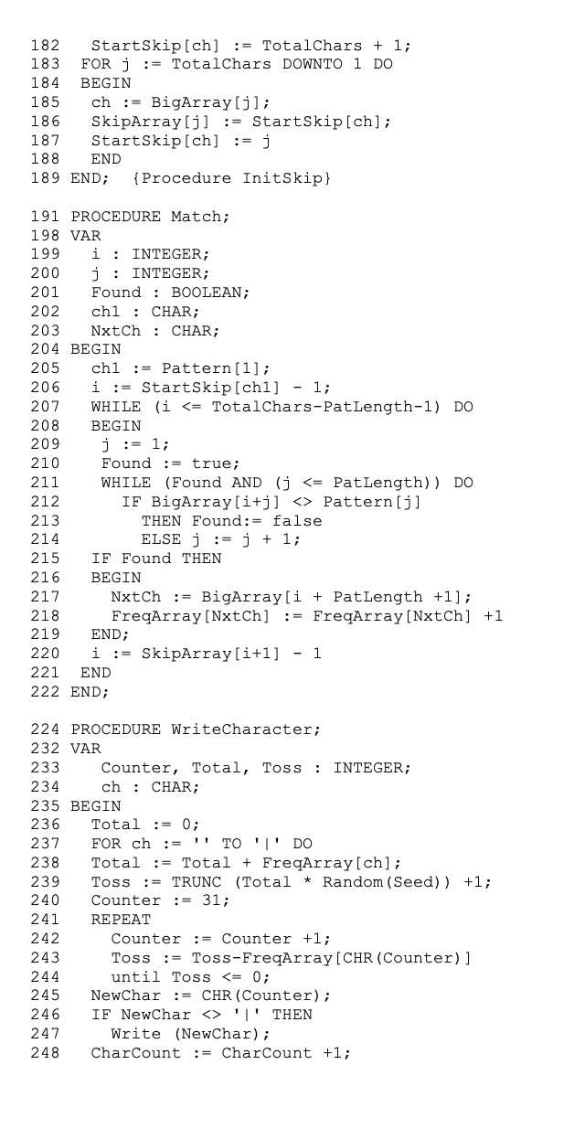 Solved 3 PROGRAM travesty (input, output); 222324 CONST | Chegg.com