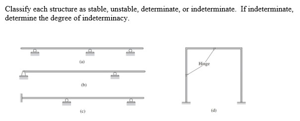 Solved Classify each structure as stable, unstable, | Chegg.com