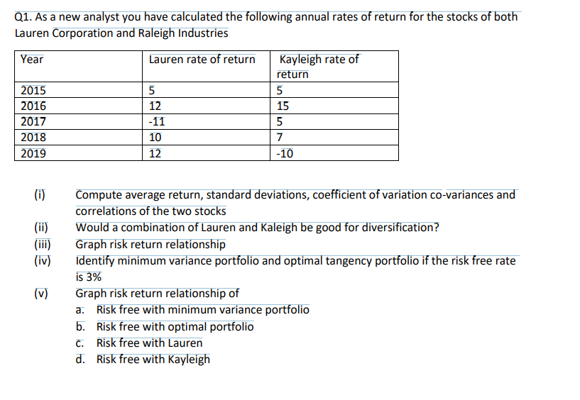 Solved Q1. ﻿As a new analyst you have calculated the | Chegg.com