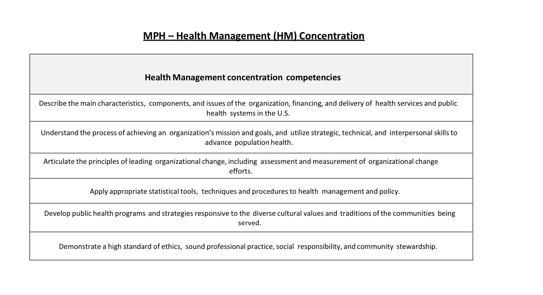 Need help with interdisciplinary/cross-cutting | Chegg.com