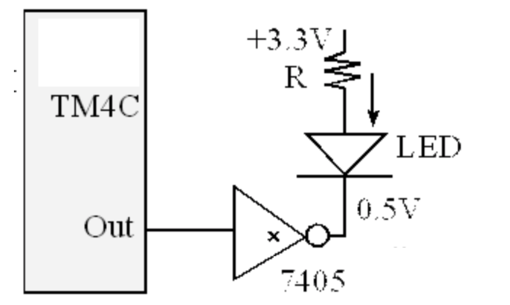 Solved The interfacing circuit of your Launchpad to a LED is | Chegg.com